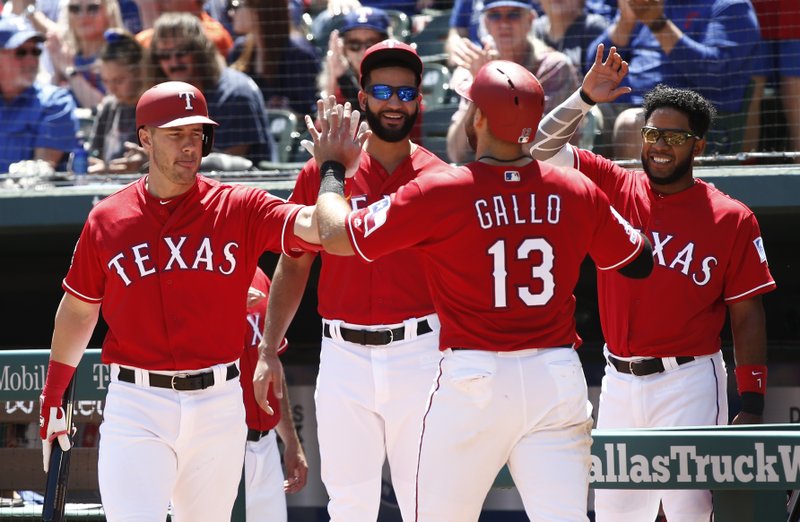 Texas Rangers MLB Team Outlook | Pro Sports Outlook